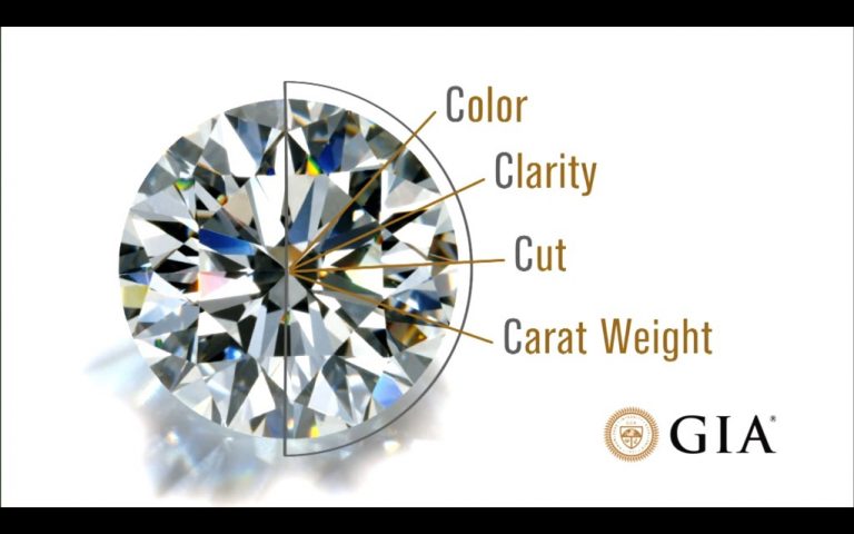 Free Diamond Class - No Purchase Necessary - Boston Diamond Studio